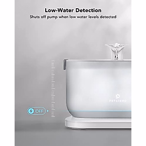 PETLIBRO Cat Water Fountain with Wireless Pump, 2.5L/84oz Dockstream Automatic Pet Water Fountain, Easy to Clean & Assemble, BPA-Free Cat Fountain Water Bowl, Dog Water Dispenser with Two Flow Modes