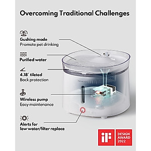 Silent Cat Water Fountain, HomeRunPet Pet Fountain with Wireless-Pump, Small-Dog Water Dispenser, Dual Mode, Quick Assembly & Easy-Clean, Filters Included, 68 oz/2L