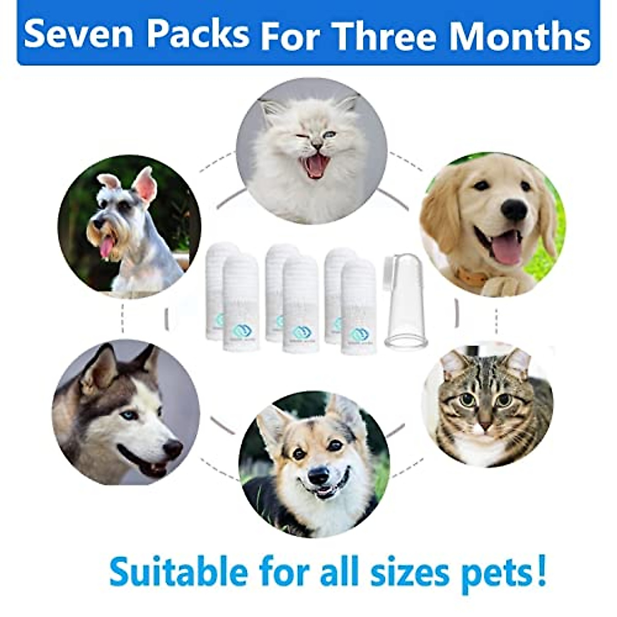MoiiLavin Pet Toothbrush for Small to Large Dogs Cats,Soft High Grade Finger Toothbrush,Teeth Oral Cleaning,Dental Care, 1 Set for Two Fingers White (6)