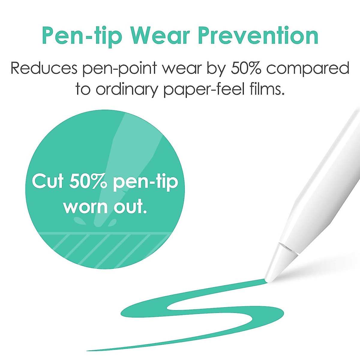 ELECOM Pencil-Feel Screen Protector Compatible with 10.2 inch iPad 8th 7th Generation 2019/2020 Model, Designed for Drawing, Anti-Glare Scratch-Resistant,Japan-Made *Smoothness 100*(TB-A19RFLAPLL)