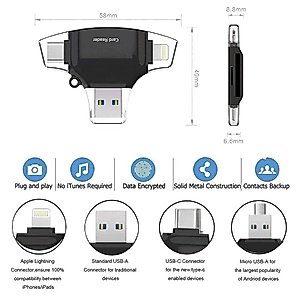 BoxWave Smart Gadget Compatible with Acer ConceptD 7 Ezel (CC715-71) - AllReader SD Card Reader, microSD Card Reader SD Compact USB for Acer ConceptD 7 Ezel (CC715-71) - Jet Black