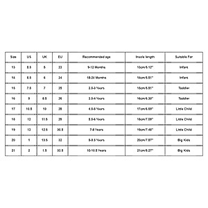 Snow Shoes for Kids Baby Kids Easy On Rain Shoes Boots for Toddler Little Kid Short Rain Boots Boots for Boys Size 2 (A, 6.5 Infant)