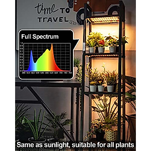 DOMMIA Grow Light, 2Pcs Ultra-Thin Plant Light for Indoor Plants, 20W Full Spectrum LED Plant Grow Light with ON/Off Switch, DIY Hanging Plant Growing Lamps for Seed Starting, Succulents, Veg, Herbs