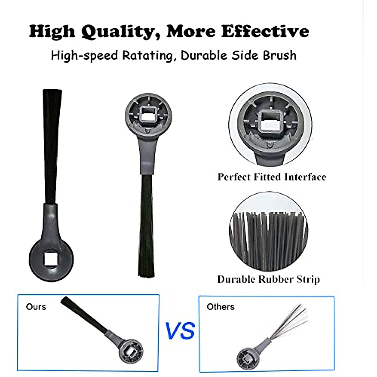 Detetap Side Brush Replacement Parts for Shark ION Robot IQ R101AE (RV1001AE),AV2501AE RV2502AE AV2501S IQ R101 (RV1001) RV1000 RV2001AE RV1012AE AV911S EZ Robot Vacuum Cleaner Accessory -6 Pack