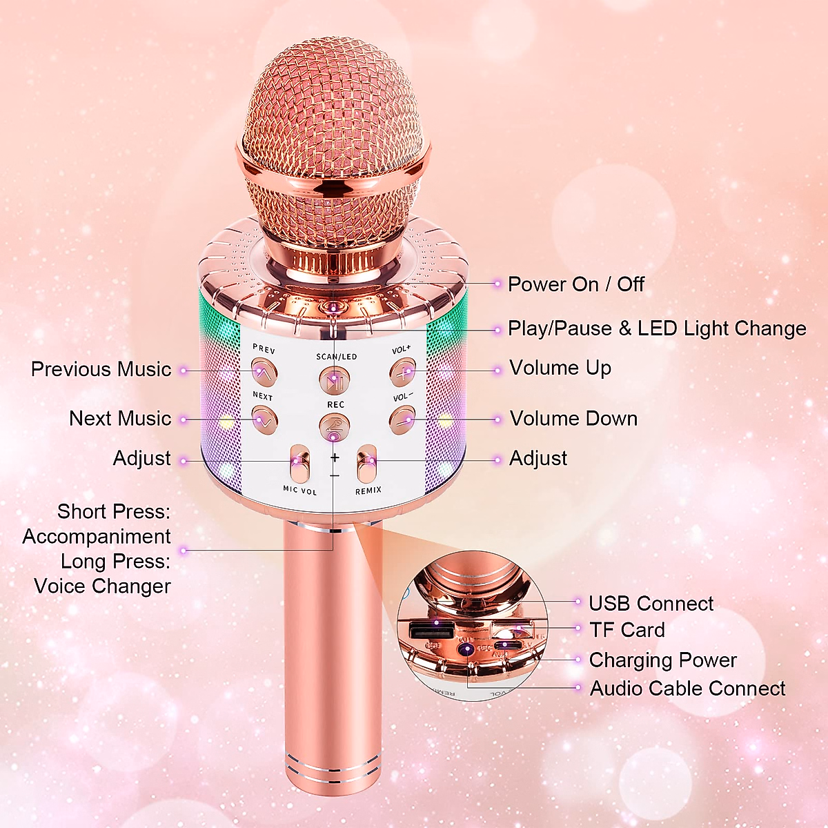 Microphone Kids Karaoke Microphone for Singing, 5 in 1 Bluetooth Microphone with LED Lights Karaoke Machine Portable Mic Speaker Player Recorder for Home Party Birthday (Pink)