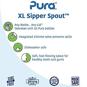 Pura Kiki XL Sipper Spouts - 100% Medical-Grade Silicone, Anti-Colic, NonPlastic Suitable for Babies, Kids, Toddlers, Preschoolers- 2-Piece