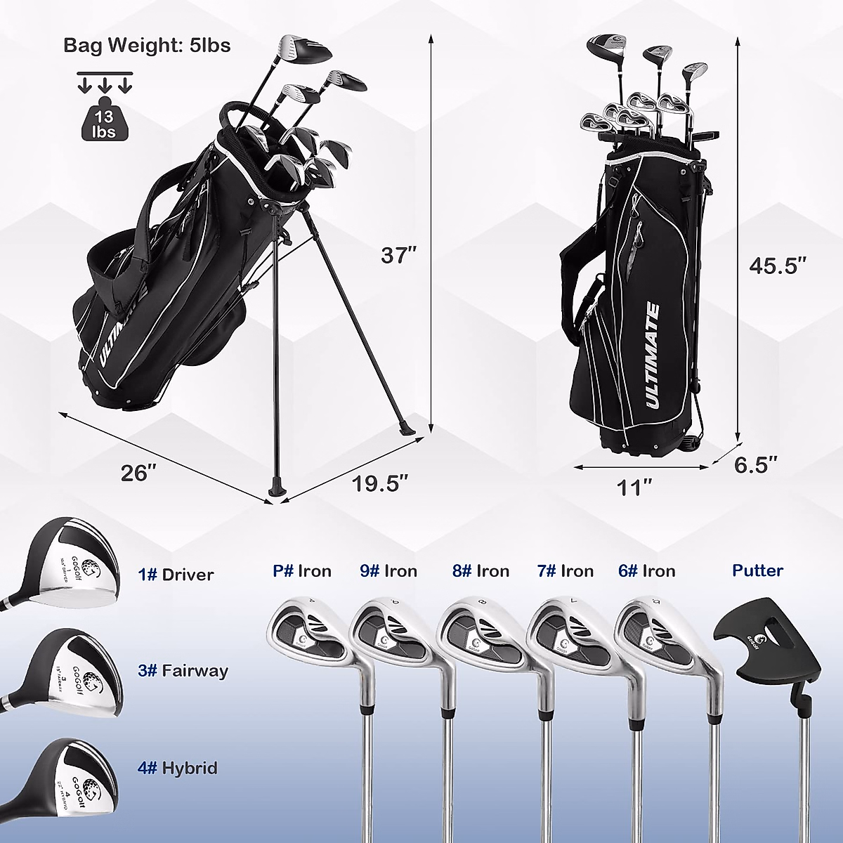 GYMAX Complete Golf Club Set for Men, 12/14 PCS Right Hand Golf Clubs Set with #1 Driver & #3 Fairway & #4 Hybrid & #6/#7/#8/#9/#P Irons, Putter & Head Covers, Men’s Golf Clubs Set