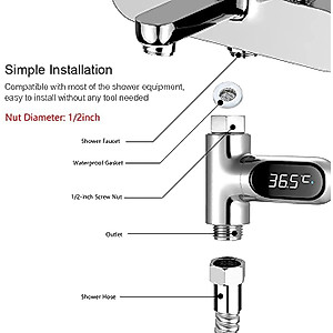 Shower Water Thermometer, LED Digital Display 0~100℃ Baby Bath Water Thermometer Celsius/Fahrenheit Display rotatable Screen for Home Kitchen Bathroom (Silver)