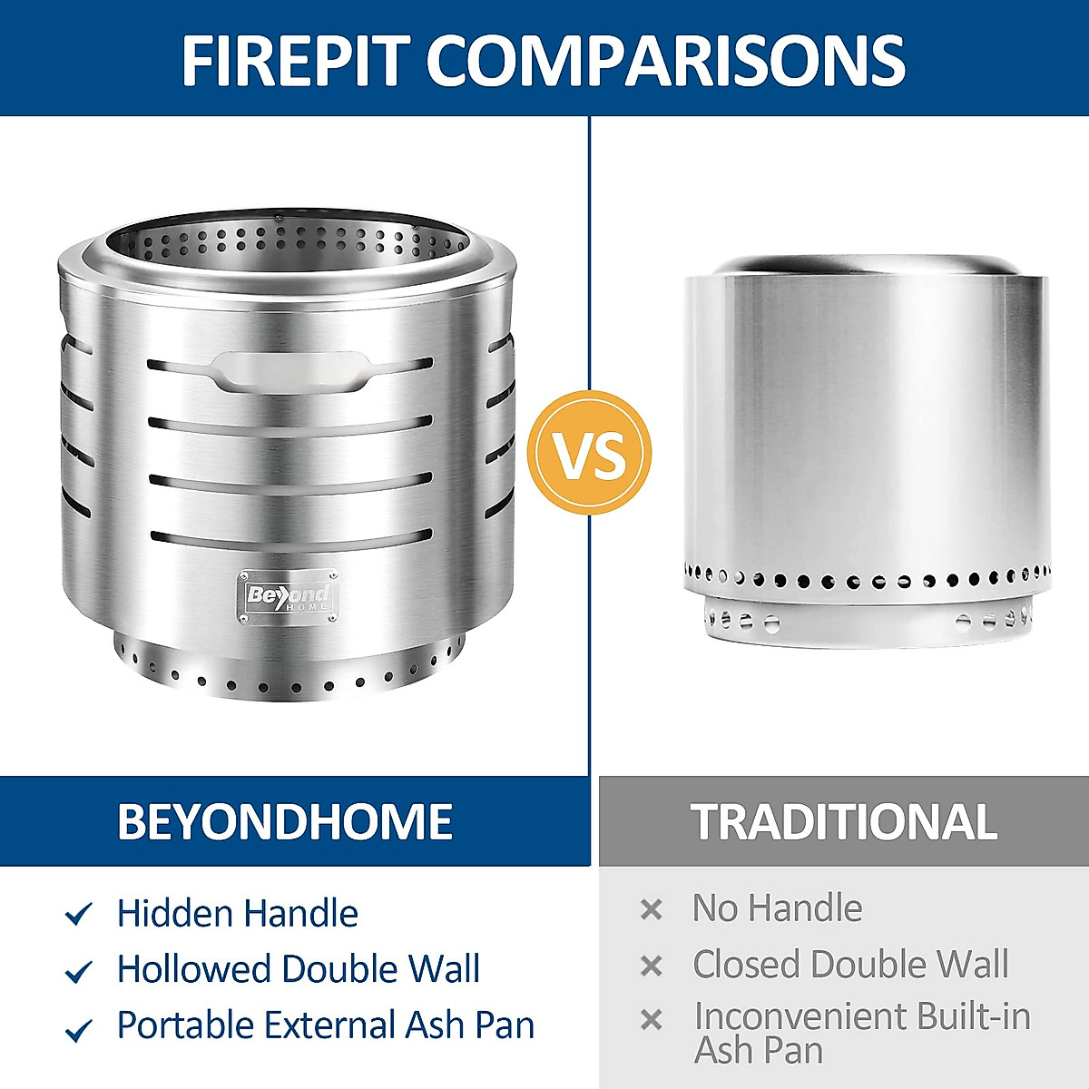 BeyondHOME 19.3 Inches Smokeless Instant Fire Pit, Stainless Steel Fire Pit Wood Burning with Ash Pan, Bonfire Stand, 10 Second Setup, Suitable for Outdoor Camping, Garden