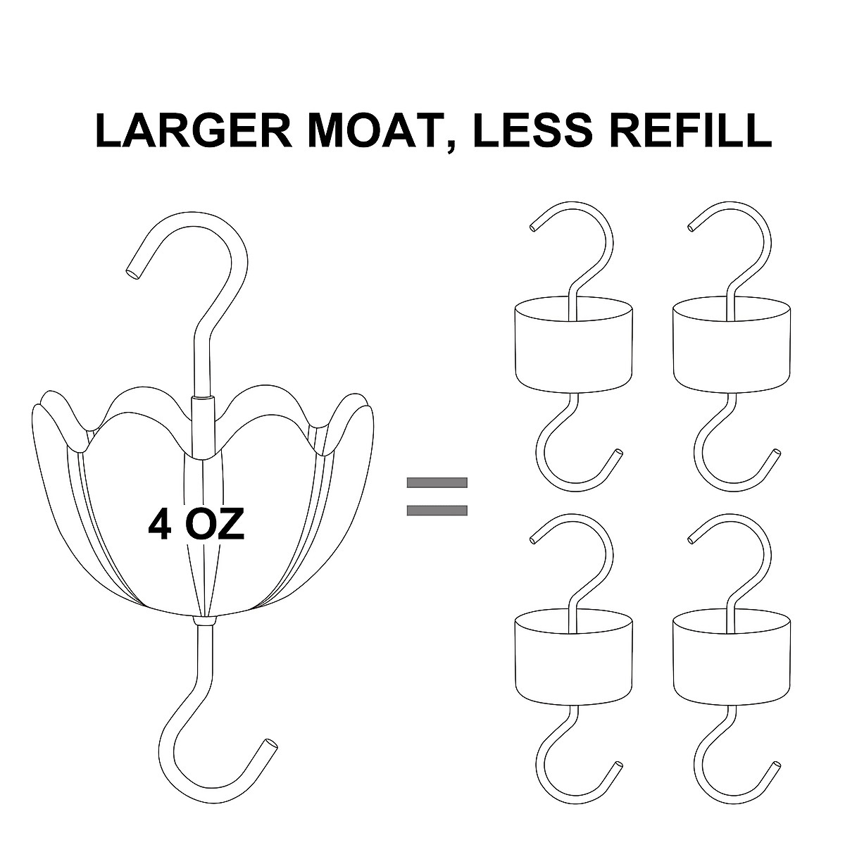Ant Moat for Hummingbird Feeders, Ant Guard for Hummingbird & Oriole Feeders, Insect Guard with Large Capacity, Metal Hummingbird Feeder Ant Guard, 4 OZ x 2 Pack