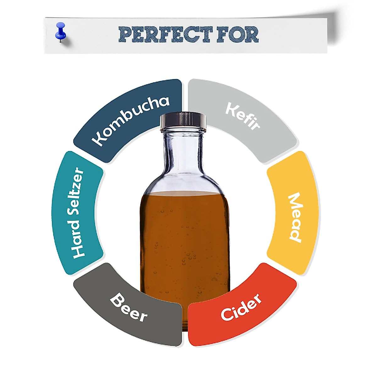 Kombucha Airtight Re-usable Secondary Fermentation Lids 8pk | Fits most store-bought Kombucha Bottles & Most Growlers | 38mm polyseal cap | Rust free
