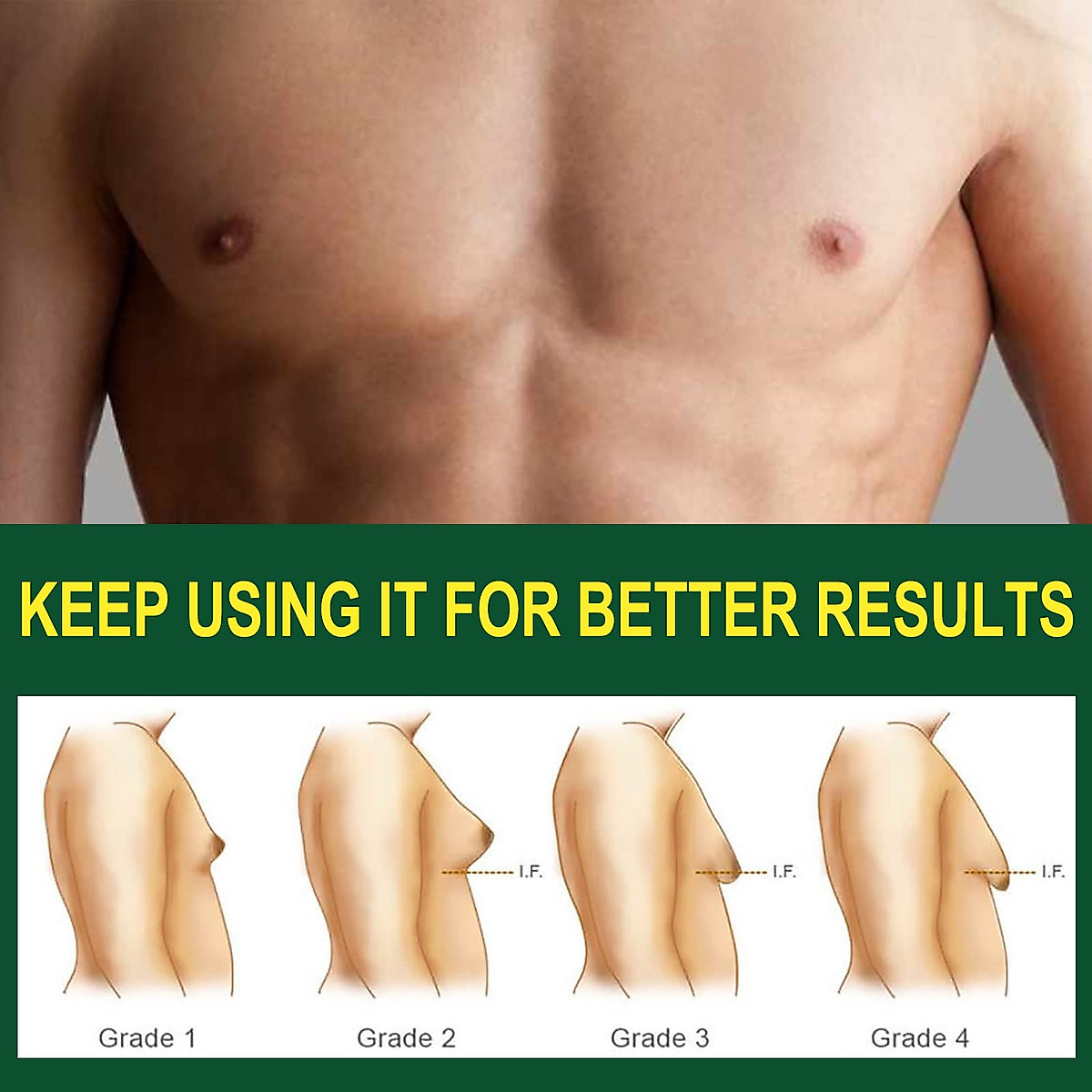 WDAC 2Pcs 50ml Natural Plant Breast Firming Massage Cream Remove Excess Fat Effectively Shrink Chest Gynecomastia Tightening Ginger Cream (A)