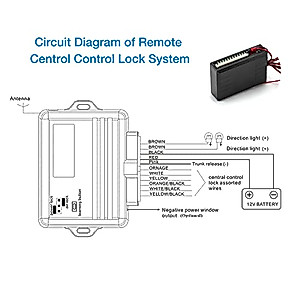Universal Car Door Lock Vehicle Keyless Entry System Auto Remote Central Kit with Control Box, Remote car Location,Rising Power Window,with 2 Remote Controllers