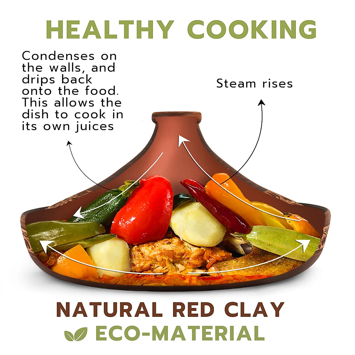 Handmade Red Clay Stoneware Tajine. Engobe Décor, Tajine with Ceramic Cone-Shaped Closed Lid, Tagines Pots With Pre Seasoned Cast Iron Diffuser, Caribbean One-Pot Tajine Cooking, Cookware Gift (Red 2.1 Qt)