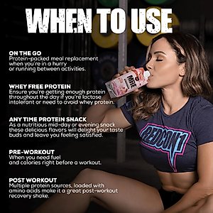 REDCON1 MRE Ready to Drink Protein Shakes, Strawberry Shortcake - Protein Drinks with Whole Food Sources - Sugar Free RTD Shake Formulated to Fuel Athletes at Any Time (12 Pack)