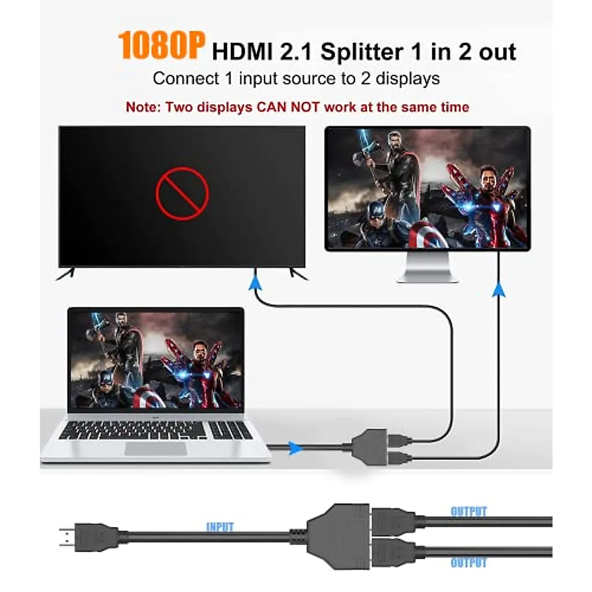 Eanetf HDMI Splitter for Dual Monitors, HDMI Splitter 1 in 2 Out,1080P Male to Dual HDMI Female 1 to 2 Channels HDMI Splitter Adapter for HDMI HD, LED, LCD, TV,Two The Same TVs at The Same Time