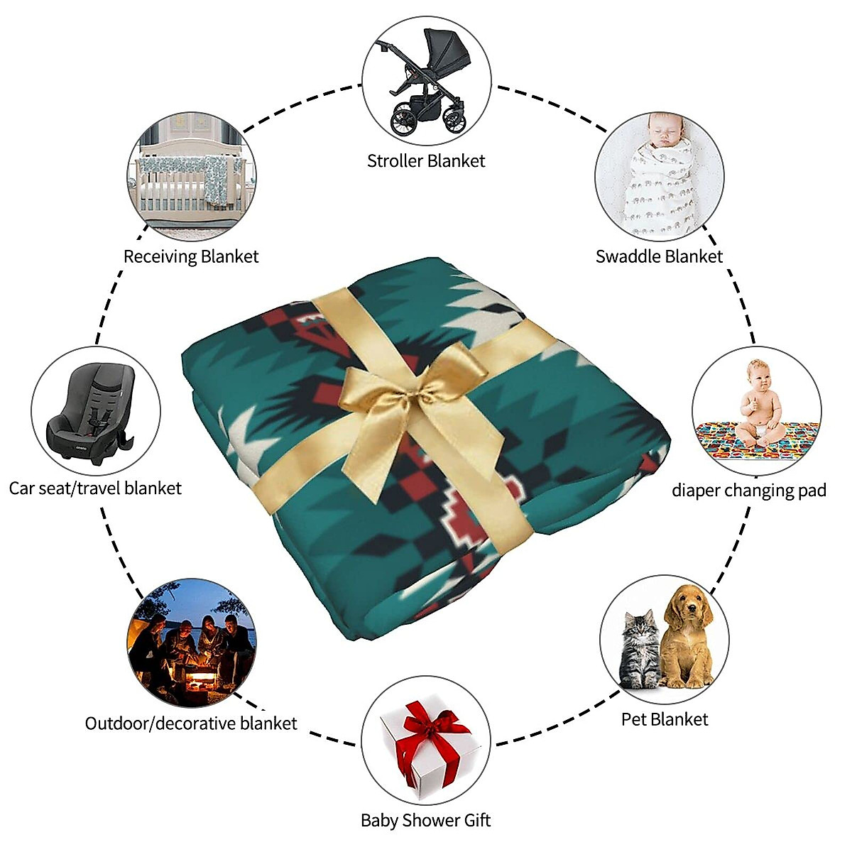 Western Native Southwest Aztec Navajo Baby Swaddle Blanket Newborn Baby Swaddle Blankets Receiving Muslin Blanket Swaddling Wrap Silky Soft Gift for Boys Girls