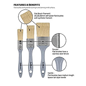 ROLLINGDOG Edge Paint Brush-Trim Paint Brush,3 Pointed Round Edge Brushes and 3 Flat Paint Brushes for Sash,Stain,Varnish,Baseboards(Pack of 6)
