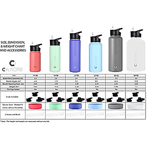 Cylindro Water Bottle, Triple-Layer Stainless Steel - 3 Lids, Vacuum Double Walled Copper Lined, BPA Free, w/ Silicone Boot, Hot & Cold - 22 Oz Veri Peri Purple