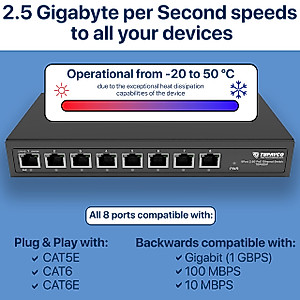2.5GB Switch (8 Port) PoE++ for Ethernet Network - 1x90W (802.3bt) 7x30W (802.3at) Ports - High Speed 10M/100M/1G/2.5G Gigabit (802.3bz) - Unmanaged LAN Splitter - Tupavco TP1981