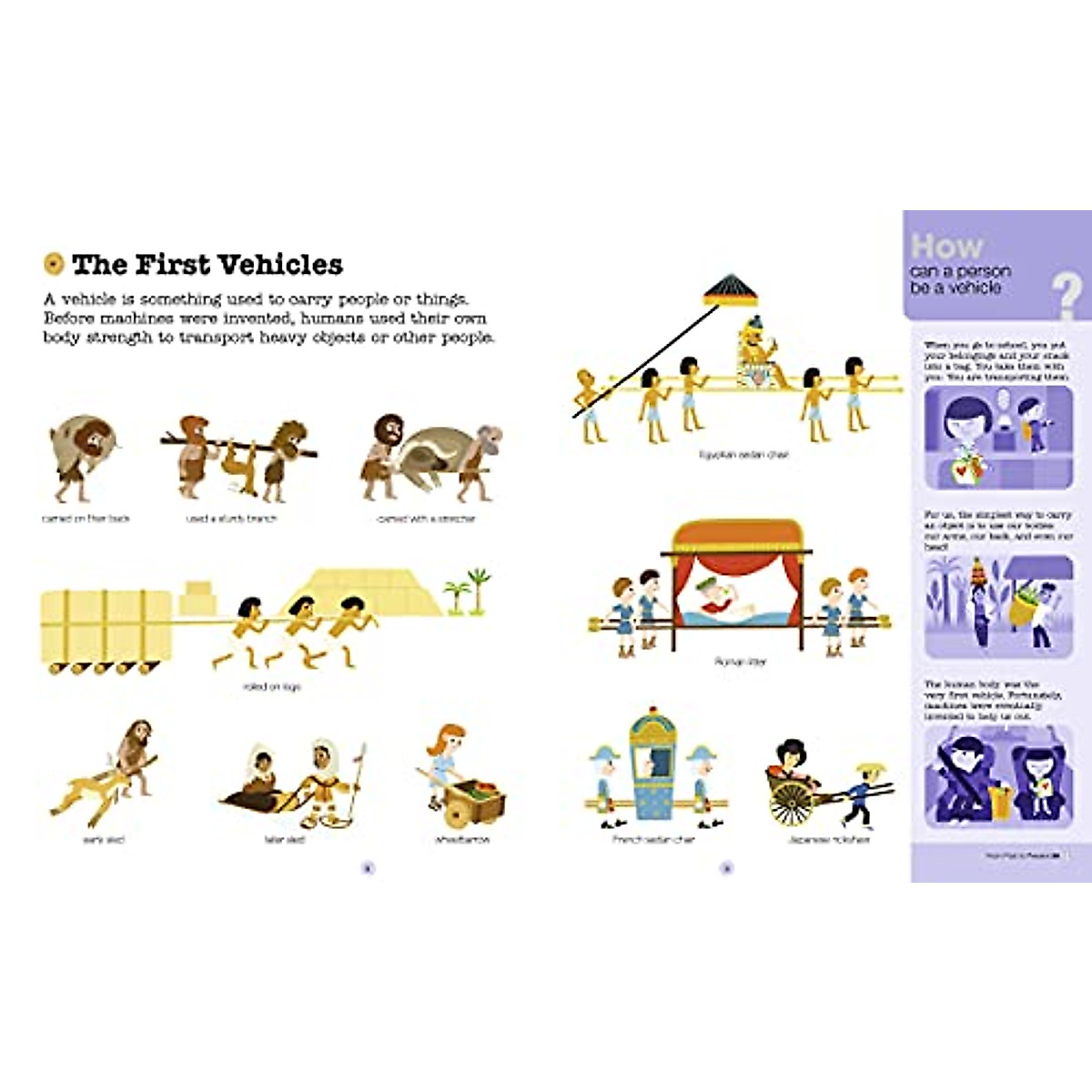 Do You Know?: Vehicles and Transportation