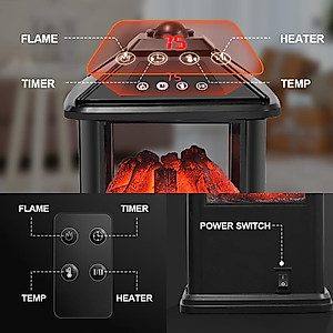 Portable Small Electric Fireplace Heater 3-Color Flame 900W Freestanding Space Heater Mini Electric Stove Heater with 4 Sided 59-90℉ Thermostat 12h-Timer Remote Control Overheat&Tip-Over Protection