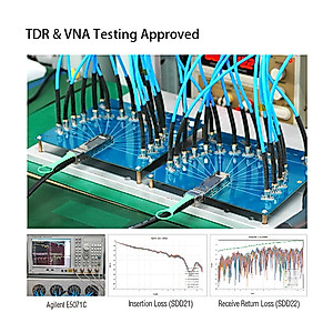40Gb QSFP+ DAC Cable, 40GBASE-CR4, QSFP+ to QSFP+ Passive Direct Attach Copper Twinax Cable for Cisco QSFP-H40G-CU50CM, Meraki MA-CBL-40G-50CM, Mikrotik, Open Switch Devices, 0.5 Meter (1.64 ft)