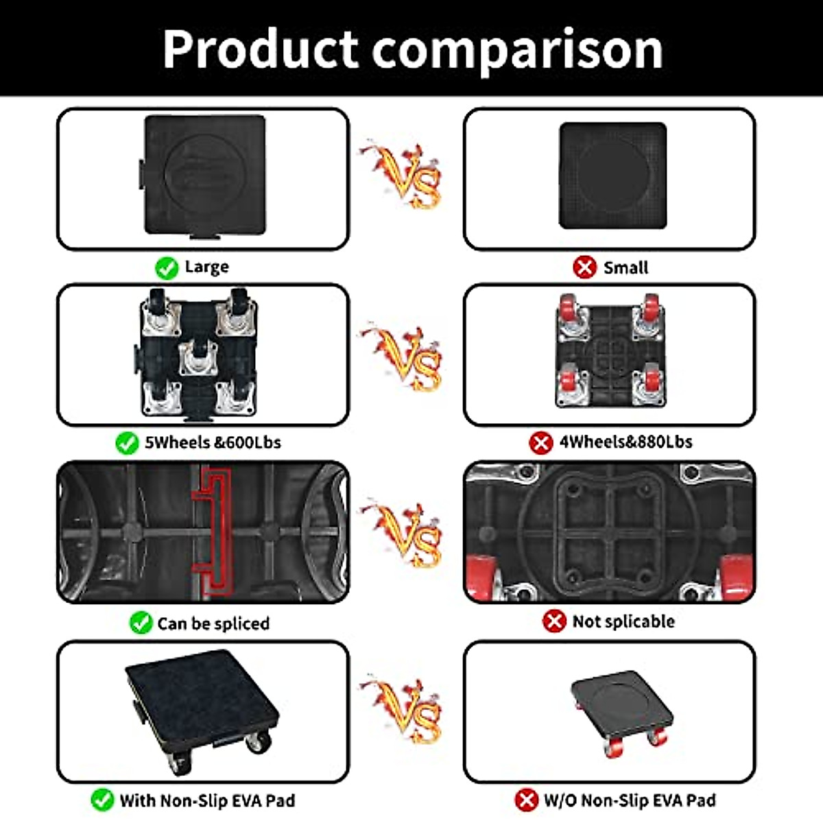 Furniture Dolly 5 Moving Wheels & Furniture Lifter - Heavy Duty 600Lbs Load Capacity Swivel Casters Furniture Movers,Appliances Roller for Heavy Objects,Washing Machine,Refrigerator