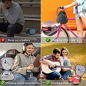 Smatree Airpods Max Charging Dock for Airpods Max, 2000 mAh Battery Charging Case Airpods Max Case,Airpods Max Charging Station, Airpods Max Travel Charging Portable Bag