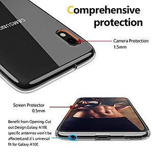 for Samsung Galaxy A10e Clear Case Slim Thin Flexible Silicone Soft Skin TPU Gel Scratch Resistant Rubber Shockproof Highly Transparent Protective Cases Cover for Galaxy A10e (Crystal Clear)