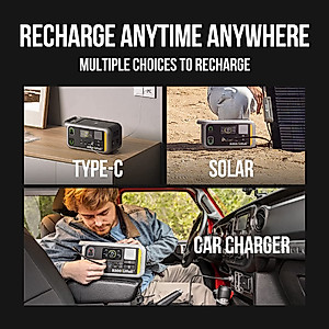 Litheli Portable Power Station B300, 299Wh Backup Lithium Battery, 300W Pure Sine Wave AC Outlets with 100W PD Fast Charging, Litheli Solar Generator for Outdoor Camping, Emergency.