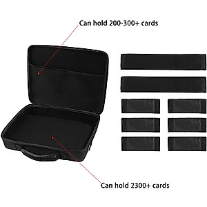 LAZAMYASA Portable Card Game Case for 2,500+ Cards Box. Fits Main Game and All Expansions (Extra Large)