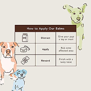 Natural Dog Company Wrinkle Balm, 1 oz. Tin, Dog lotion for dry itchy skin, Cleans Wrinkles, Yeast Infection treatment for dogs, Plant based, Frenchie Dog Accessories, Made in USA