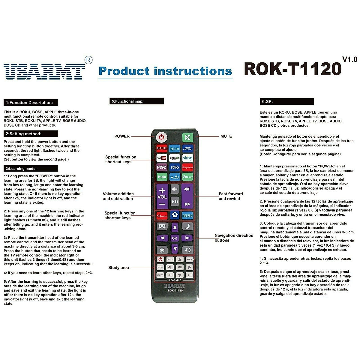 Universal ROKU TV Remote for TCL,Hisense,Onn,Insignia,Sharp,Sanyo,Philips,RCA,Hitachi,Hisense,Westinghouse,Element roku TV[NOT for Roku Stick],Bose Wave I/II/III/IV and Apple 1/2/3 Generations, T1120