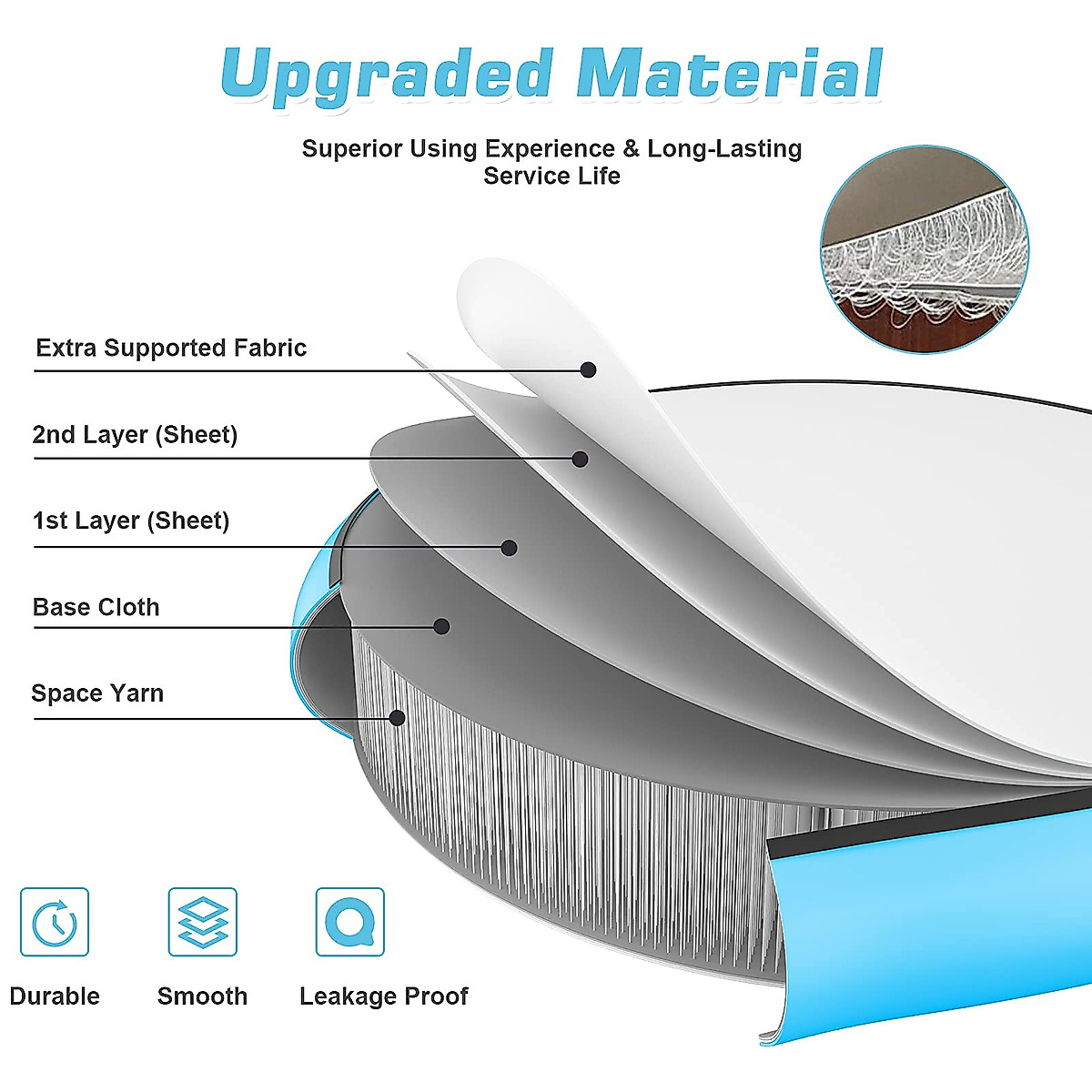 Goplus Inflatable Round Gymnastic Mat, 8” Thick Air Roller Tumbling Exercise Training Mat with Electric Air Pump, Waterproof Durable Air Spot Air Mat Set Yoga Floor Mat for Home Gym School (Blue)