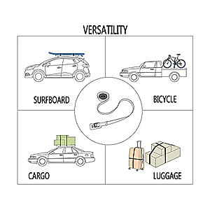 Tie Down Strap Padded Cam Lock Buckle - Cargo Straps for Moving Appliances, Lawn Equipment, Motorcycle SUP Kayak Surfboard Surf Rack - Black Pair