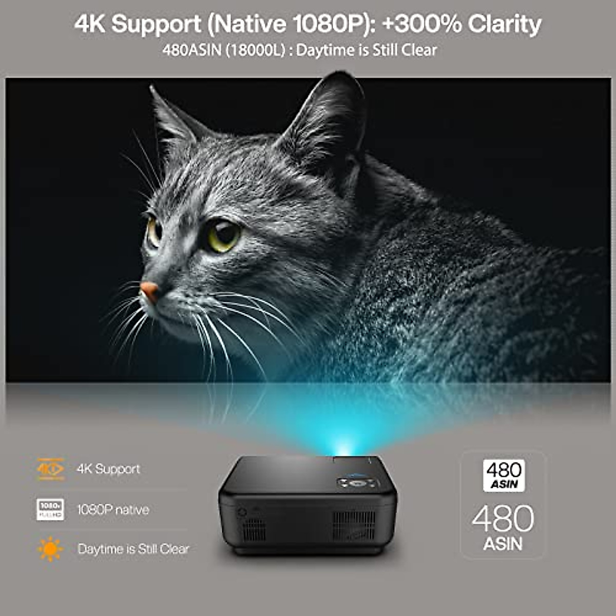 【Electronic Focus】 Projector with 5G WiFi and Bluetooth 5.1, Tkisko 480ANSI Native 1080P Movie Projector 4K Support, 4D/4P Keystone Correction, Outdoor Portable Video Projector for Travel/Camping