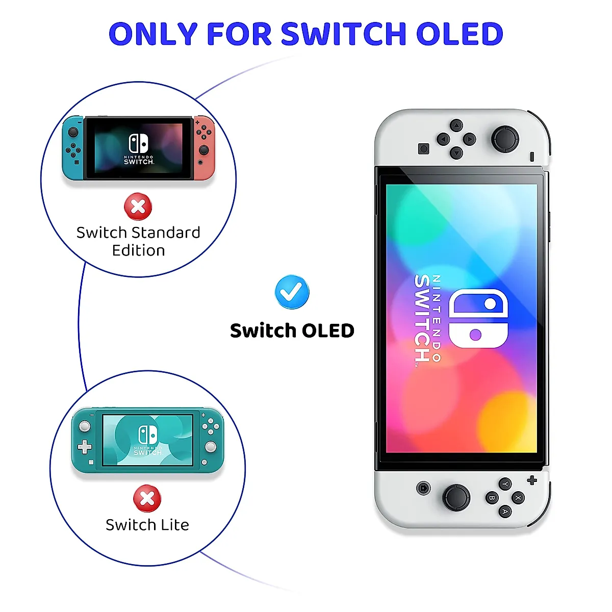FANPL for Nintendo Switch OLED Case, Dockable Protective Case Cover for Switch OLED and Joy Con Controller (Red & Blue)