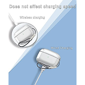 12in1 Clear AirPod Pro 2 Case Transparent Soft TPU Protective Cover Skin Accessories Set Kit, Crystal Case for Apple AirPod Pro 2nd Generation Clear Case Transparent w/Hand Strap New 2022