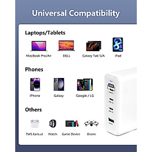 ZeitNah 240W USB C Charger, GaN 4-Port Fast Charger(140W/100W USB C Charging Ports) for MacBook Pro/Air, iPhone, iPad, Galaxy, Apple Watch, and More, (140W USB C to C Cable is Included)