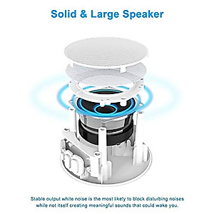 White Noise Machine, Conor High Fidelity Sound Machine for Sleeping, Baby, Office Privacy - with 24 Unique Fan & White Noise Sounds, Sleep Timer, 2 USB Charge Port