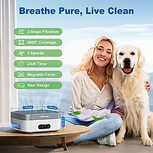 Air Purifier TDBYWAE Air Purifiers for Home Bedroom Up to 600 ft², True HEPA Air Purifier for Pets Dust Dander Pollen Odor Smoke, New Quiet Wind Wheel System, Portable Car Air Purifier for Travel