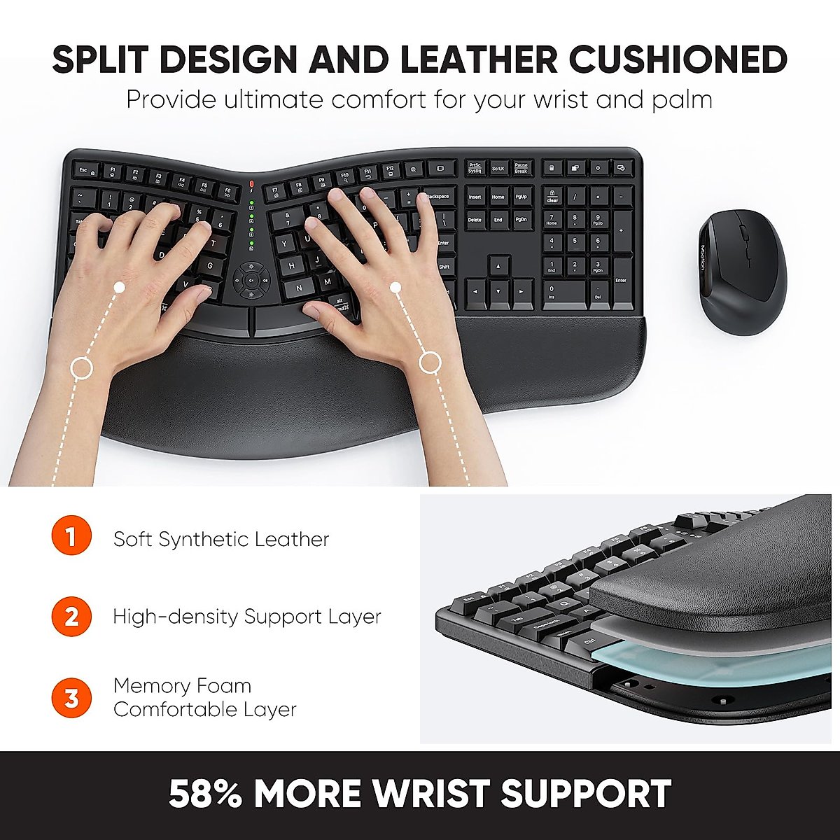 MEETION Ergonomic Wireless Keyboard and Mouse, Ergo Keyboard with Vertical Mouse, Split Arch Keyboard with Cushioned Wrist Palm Rest, Natural Typing Rechargeable Full Size, Windows/Mac/Computer/Laptop
