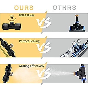 Misting Cooling System 12V Outdoor Water Pump Electric 20 Feet 6 Meter Mist Nozzles Spray Fan Mist System for Patio Water Spray Garden Greenhouse Mist Plants Roofline (15meter (50feet) + pump)