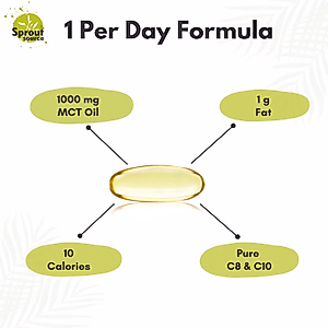Sprout Source Keto MCT Oil Softgels 1000mg: 90-Day Supply, Premium C8 & C10 Blend for Sustained Energy and Weight Management, Made from Natural Coconut Oil, Non-GMO, Gluten-Free 90 softgels