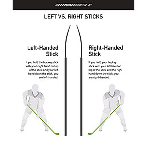Winnwell Wood Hockey Stick - RXW-Classic - Multi-Laminated Wooden Ice Hockey Sticks for Men & Women Players (Left)
