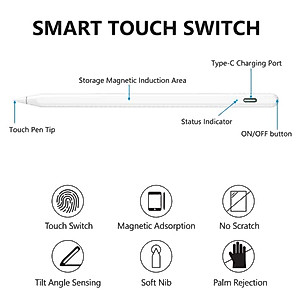 Stylus Pen for iPad 10th/9th,Apple Pen with Palm Rejection,Stylus Pencil for (2018-2023) iPad Pro 11/12.9, iPad 8th/7th/6th Gen, iPad Air 5th/4th/3rd Gen, iPad Mini 6th/5th Gen-for Painting Sketching