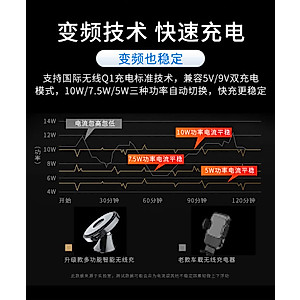 #00eW3e 10W Fast Qi Wireless Car Charger for 12 Car Wireless Phone Holder Charger