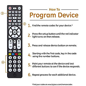 GE Backlit Buttons Universal Remote Control, Samsung TV Remote Control Replacement, Samsung Remote Control for Smart TV, Roku Remote Replacement, Vizio, LG TV, Sony, Apple TV, 8-Device, Black, 37123