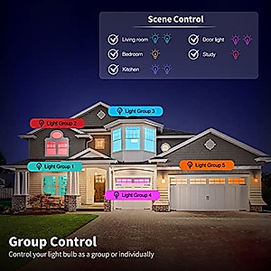 MagicLight Smart Light Bulb Works with Alexa Google Home, A19/E26 800LM Color Changing Light Bulb, WiFi & Bluetooth 5.0, Dimmable, RGBCW, Music Sync, APP Control, No Hub Required